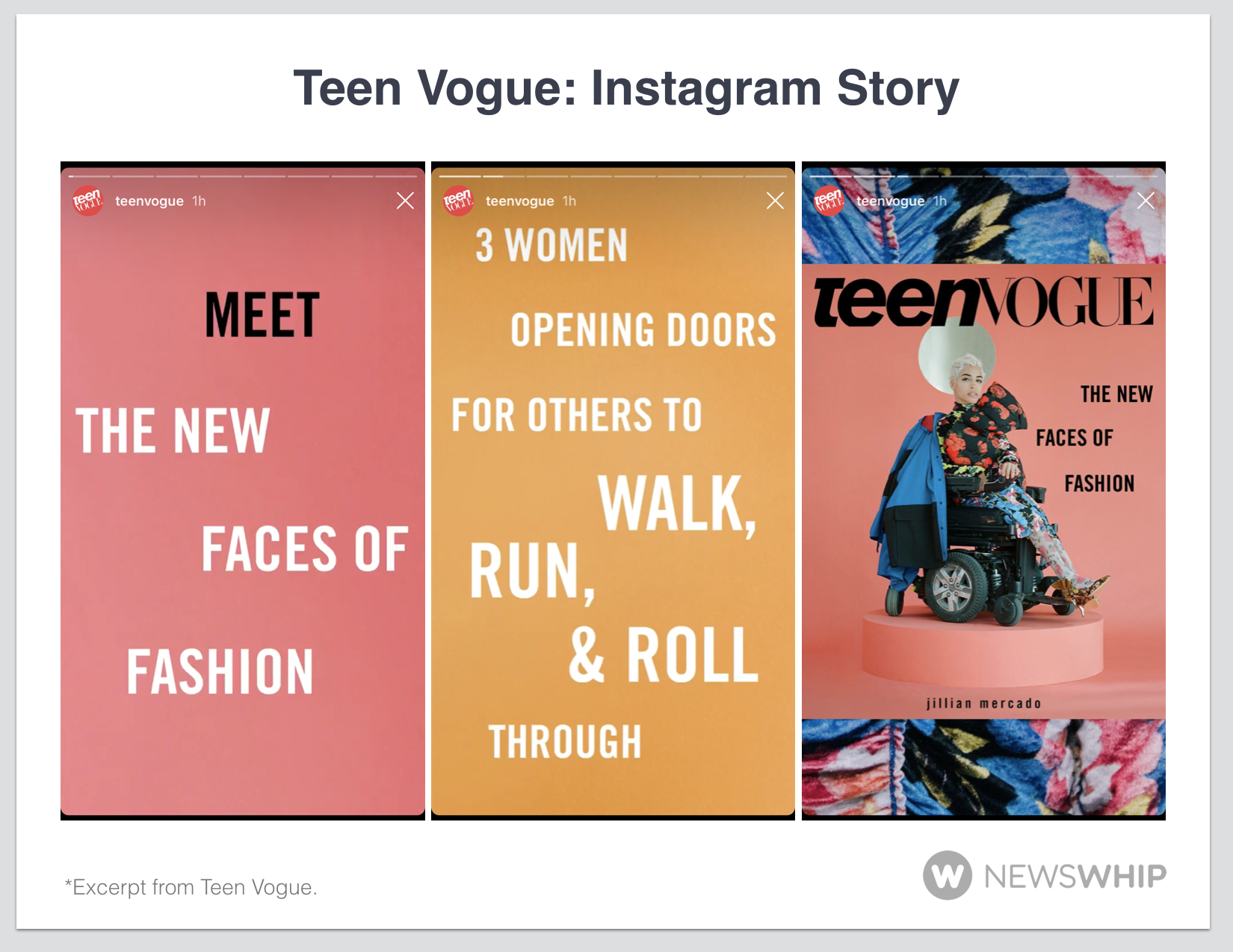 5 things to know about successful Snapchat & Instagram Stories