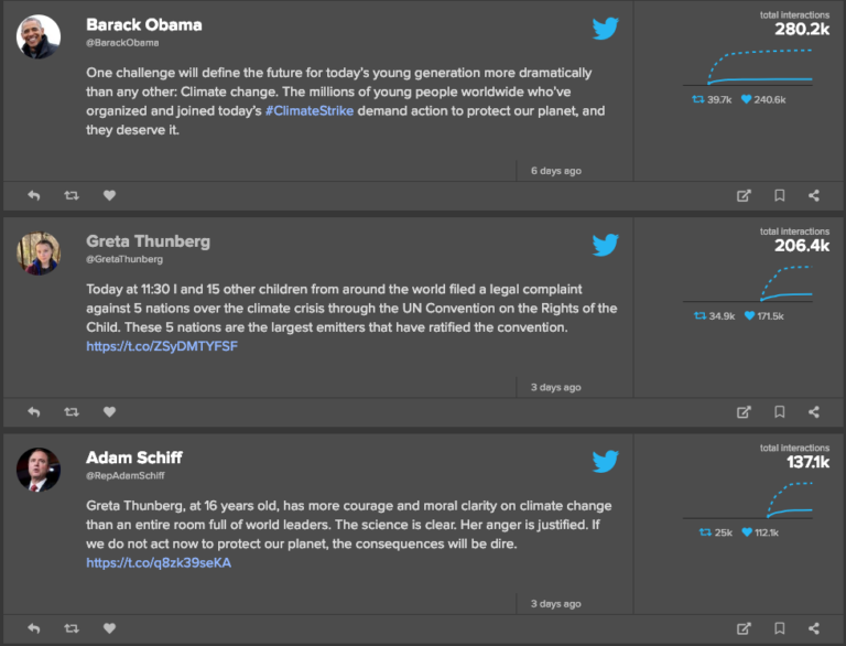 How social media is driving the climate change conversation